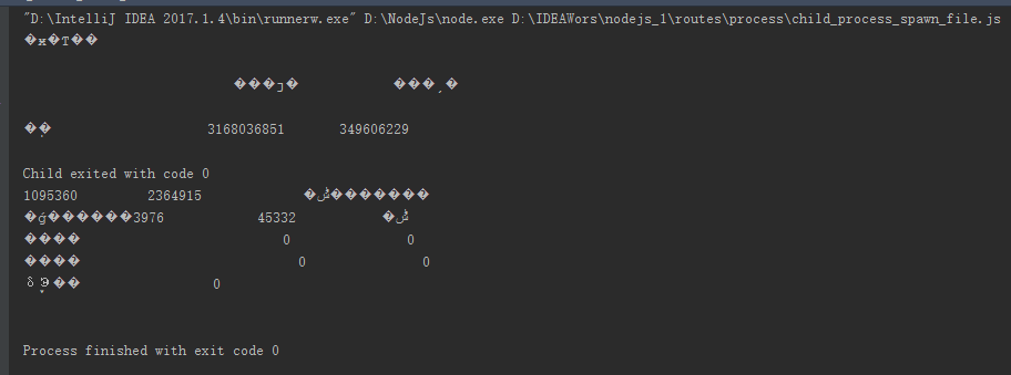 Nodejs控制台出现乱码nodejs Spawn Utf 8 Csdn博客 