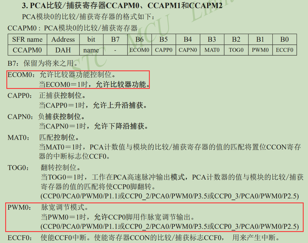 【蓝桥杯单片机】【51拓展】PCA寄存器配置实现硬件输出PWM_c8051f330 pca输出pwm-CSDN博客