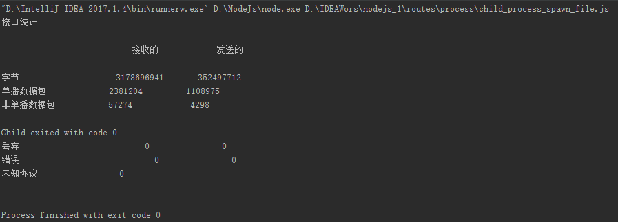 NodeJS控制台出现乱码_nodejs spawn utf-8-CSDN博客
