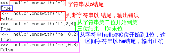 Python中字符串的常用检测方法（判断变量名合法）编程判断用户输入的变量名是否合法 Csdn博客