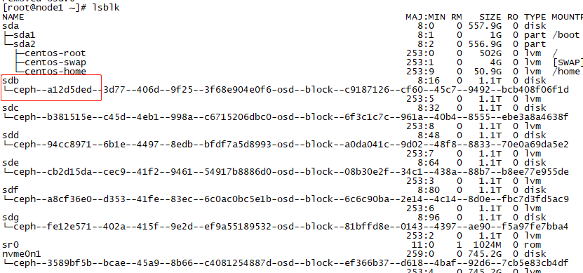 Ceph 常用操作指令_ceph osd如何找到对应的盘-CSDN博客