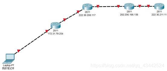 Tracert命令详解tracert命令的作用 Csdn博客