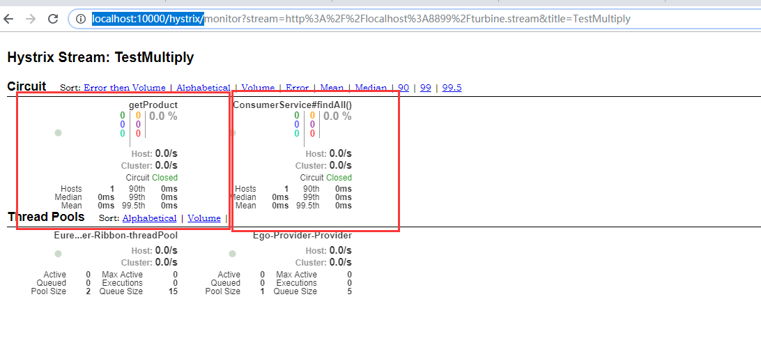 Spring全家桶之SpringCloud——高级阶段(上)_springcloud parameterizedtypereference-CSDN博客