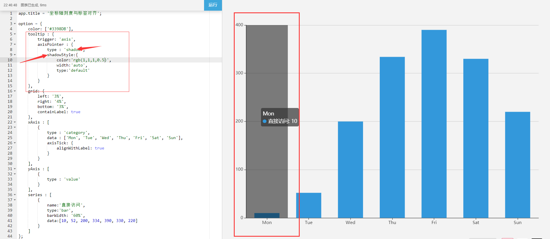 ECharts从零开始（五）—— dataZoom & tooltip-CSDN博客
