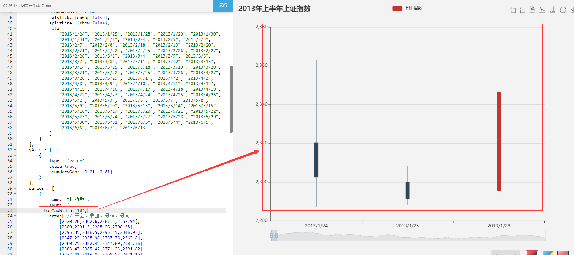 ECharts从零开始（六）—— Candlestick & Scatter_echarts candlestick-CSDN博客