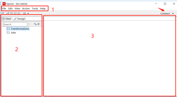 kettle(Pentaho Data Integration)-ETL及PDI概念介绍-CSDN博客