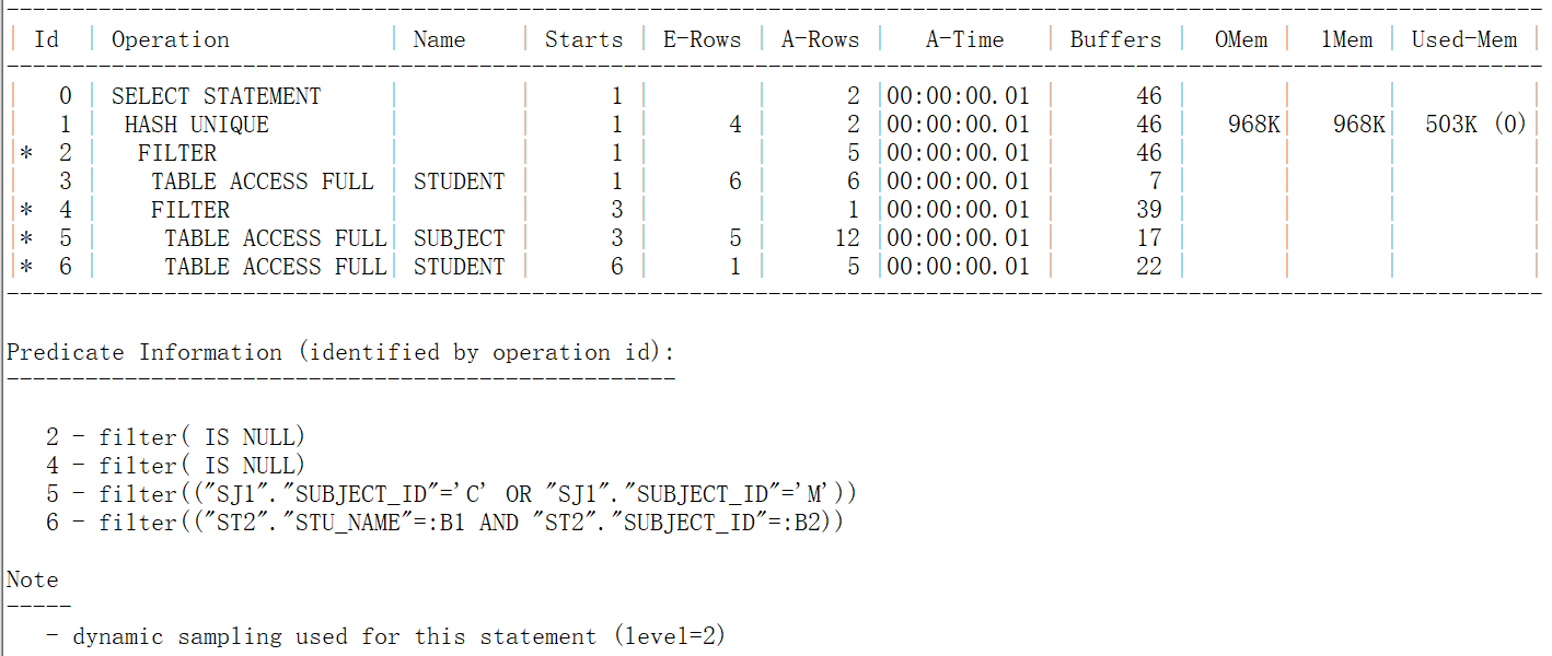 Sql实现关系除法sql除法运算 Csdn博客 