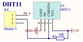 ZigBee传感数据采集实验_zigbee传感器采集及数据传输实验-CSDN博客