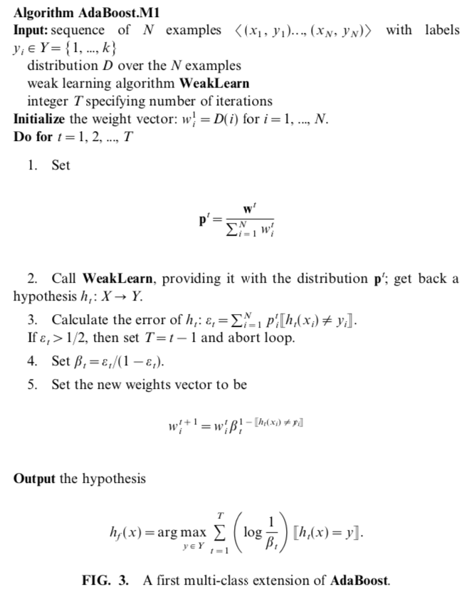 集成学习—Adaboost（论文研读）_adaboost the second european-CSDN博客