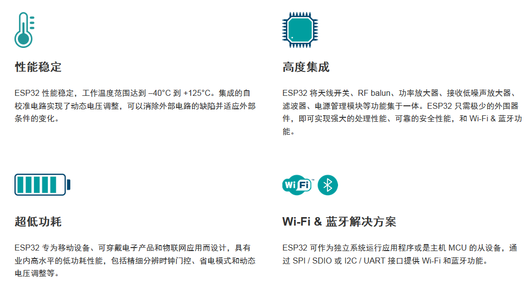 Esp32连接阿里云mqtt Csdn博客