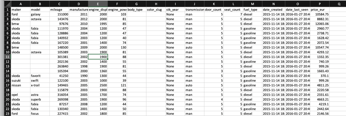 Logstash: 应用实践 - 装载 CSV 文档到 Elasticsearch_logstash csv elasticsearch-CSDN博客