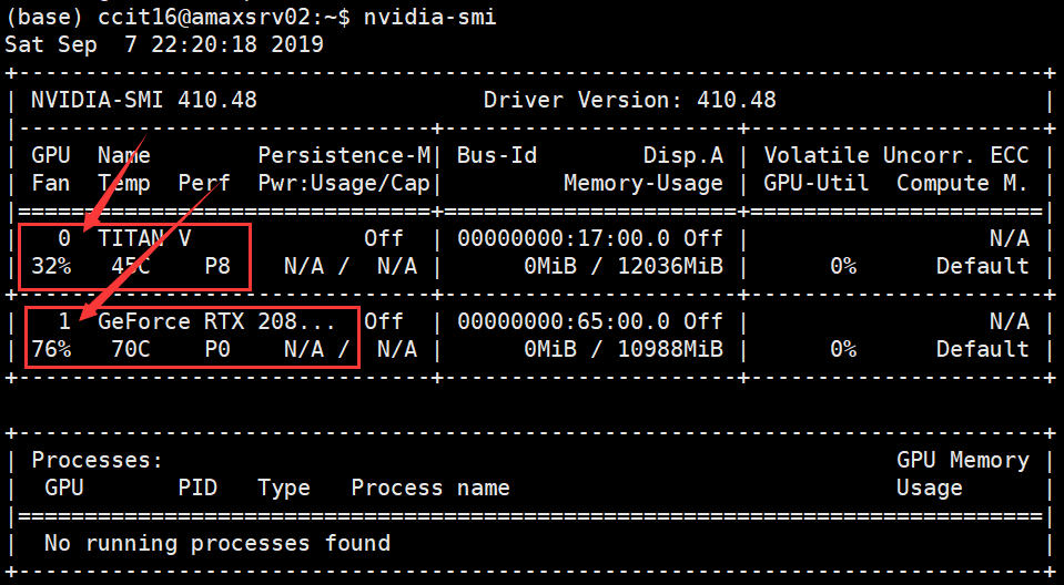 AlexNet-Pytorch-Kaggle猫狗大战_kaggle 猫狗大战测试集-CSDN博客