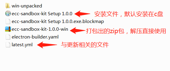 electron打包：electron-packager及electron-builder两种方式实现（for Windows）-CSDN博客
