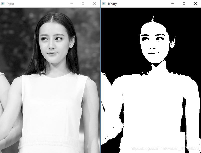 Opencv 图像像素值统计opencv 统计图片像素数量 Csdn博客