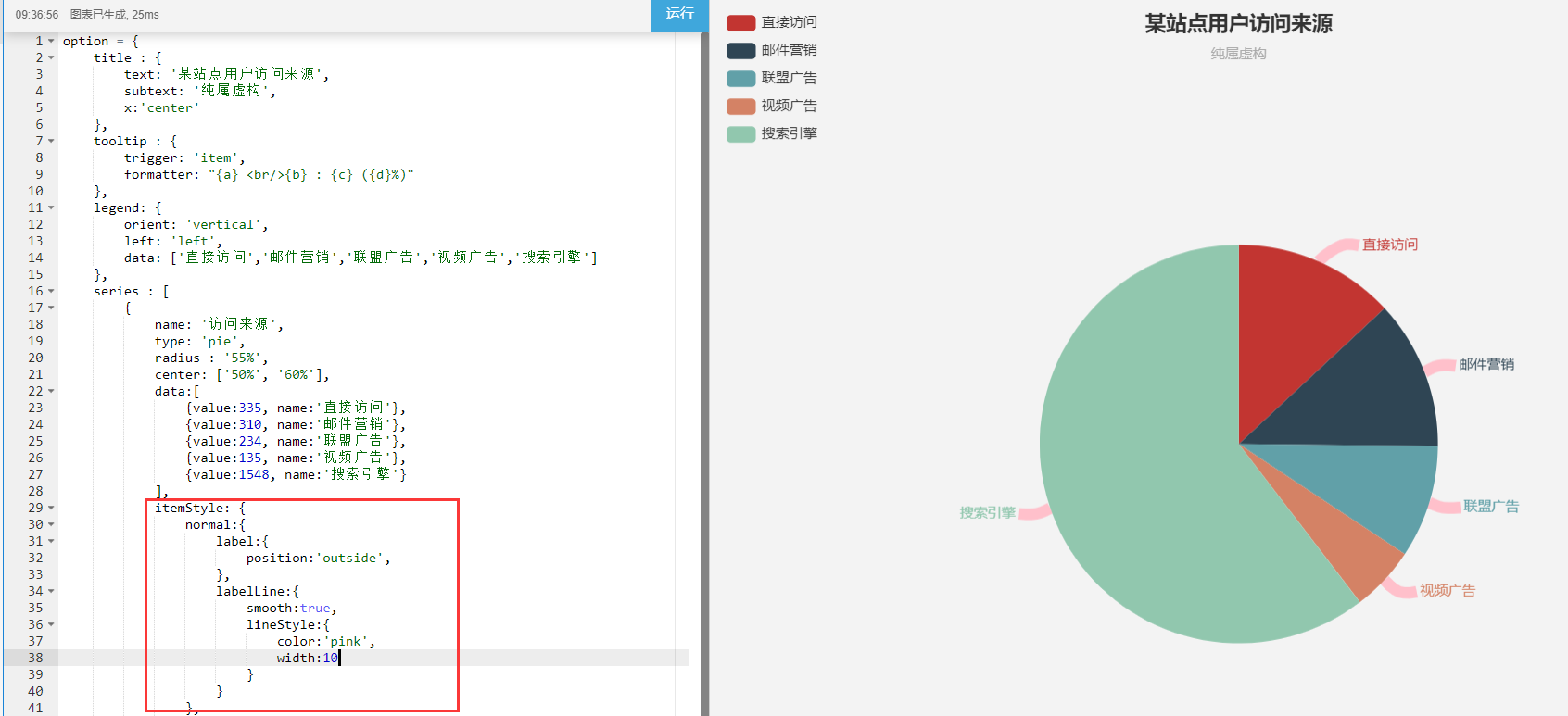 ECharts从零开始（七）—— pie_echarts pie-CSDN博客
