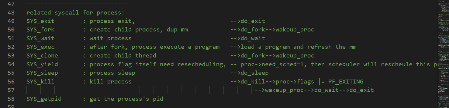 Ucore lab5操作系统实验_lab 5控制系统-CSDN博客