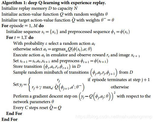 Deep Q Learning伪代码分析及翻译deep Q Learning的伪代码 Csdn博客