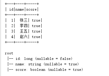 SparkSQL读取MySQL数据tinyint字段转换成boolean类型的解决方案_spark withcolumn int 转 ...