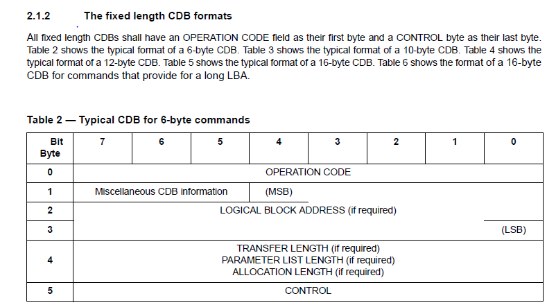 UFS 的个人理解_ufs uic error-CSDN博客