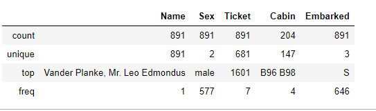 df.describe() 用法概述-CSDN博客