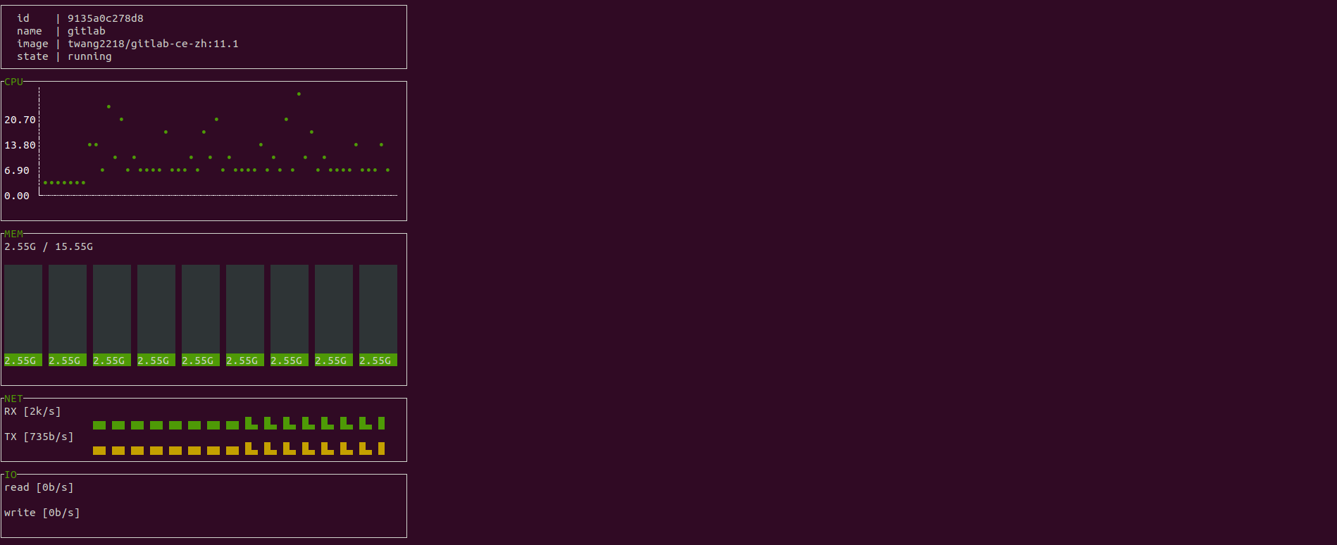 Linux----安装使用ctop命令-CSDN博客