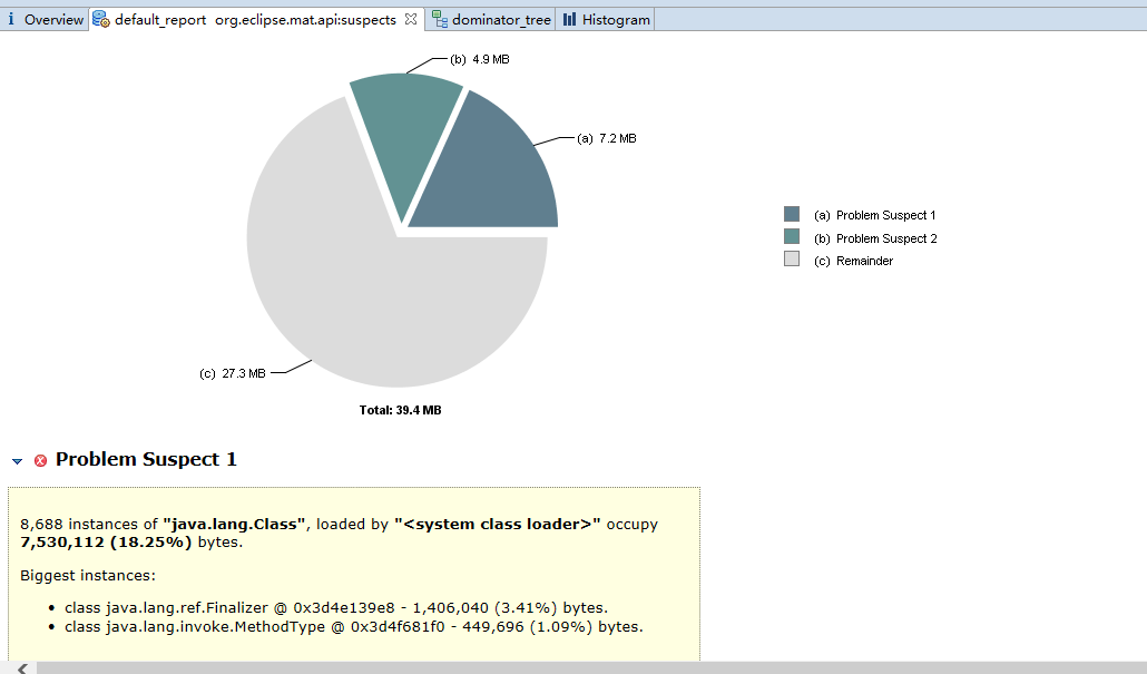 java项目内存分析jmap命令+MAT工具_jmap -histo:live 内存泄露解析-CSDN博客