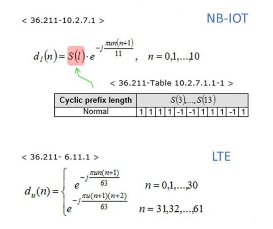 NB-IoT从原理到实践 学习笔记 Part 11-12 （NPSS、NSSS）_synchronization nb-iot-CSDN博客