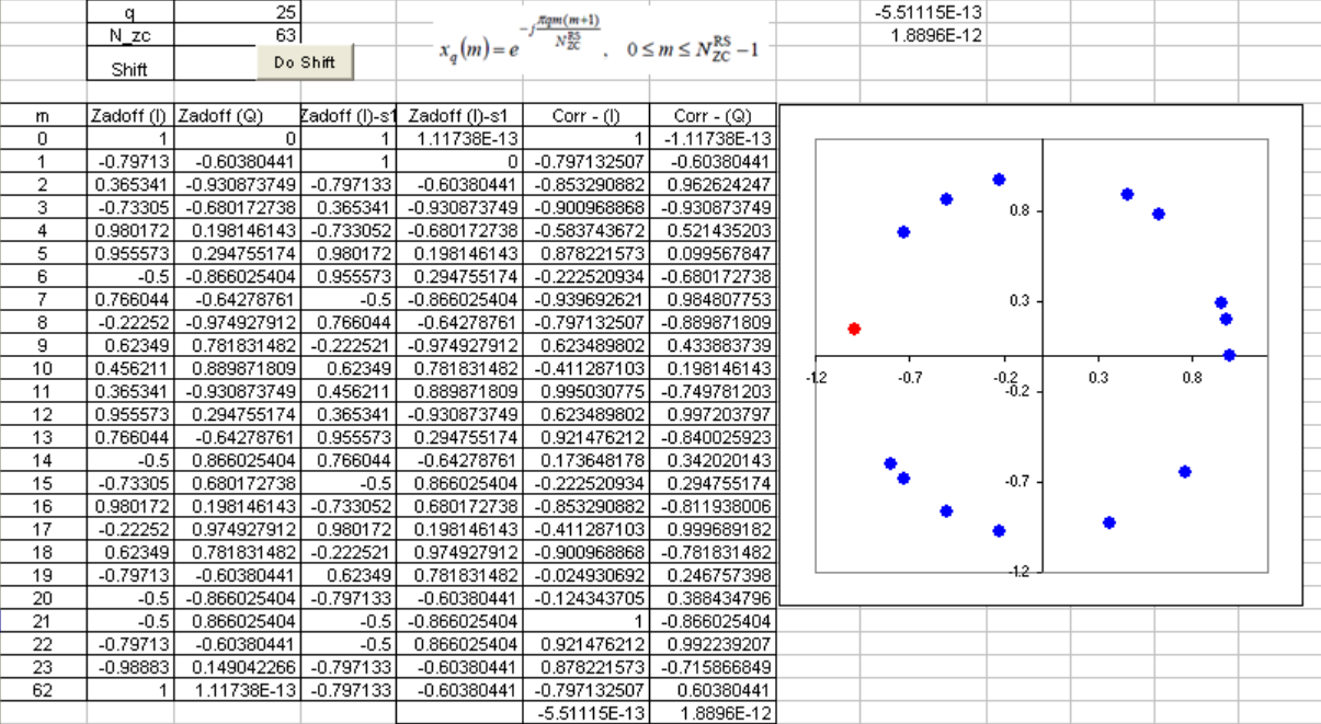 NB-IoT从原理到实践 学习笔记 Part 11-12 （NPSS、NSSS）_synchronization nb-iot-CSDN博客