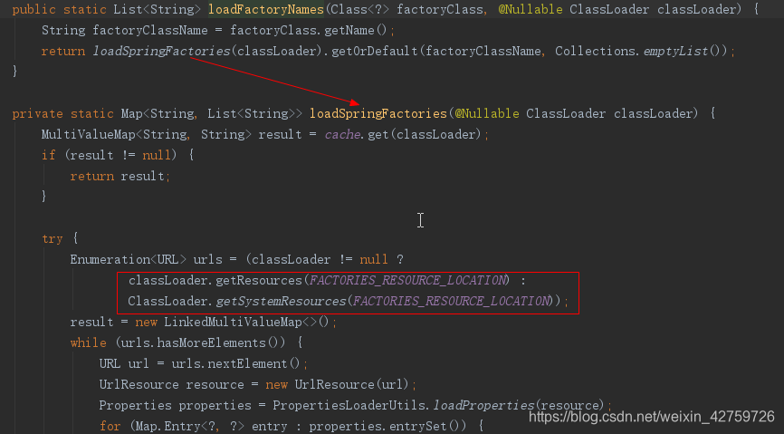 Spring Boot学习 Spring Boot自动配置的原理 Org Springframework Boot Autoconfigure