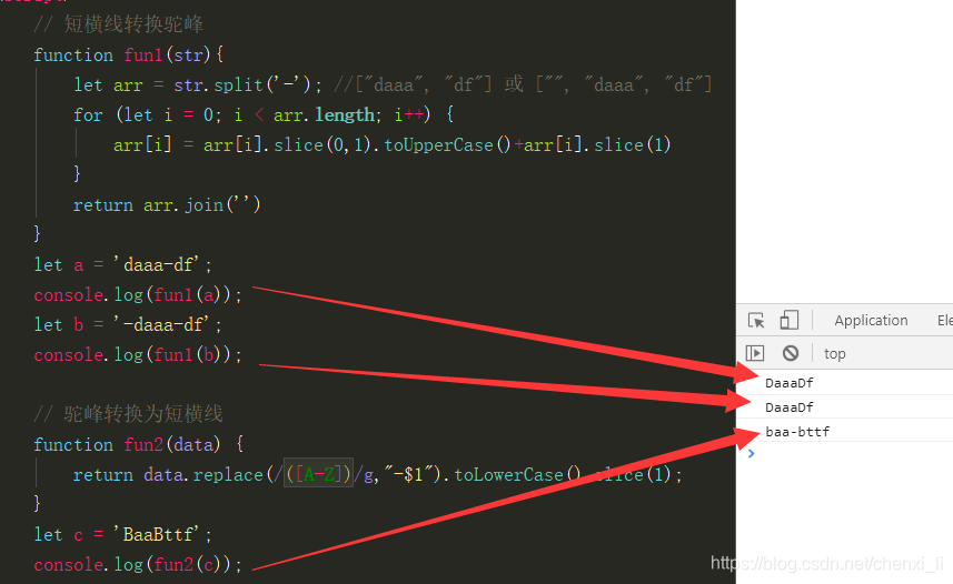 字符串短横线和驼峰形式的互相转换 Javascriptjs将短线命名的字符串转换为驼峰命名的字符串 Csdn博客