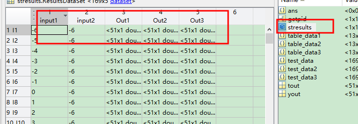 模糊PID的三个参数Kp,Ki,Kd的计算得出查询控制表_kpkikd如何确定-CSDN博客