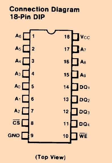 静态RAM(1K X 4位)2114原理介绍(抄原理图)_2114ram-CSDN博客