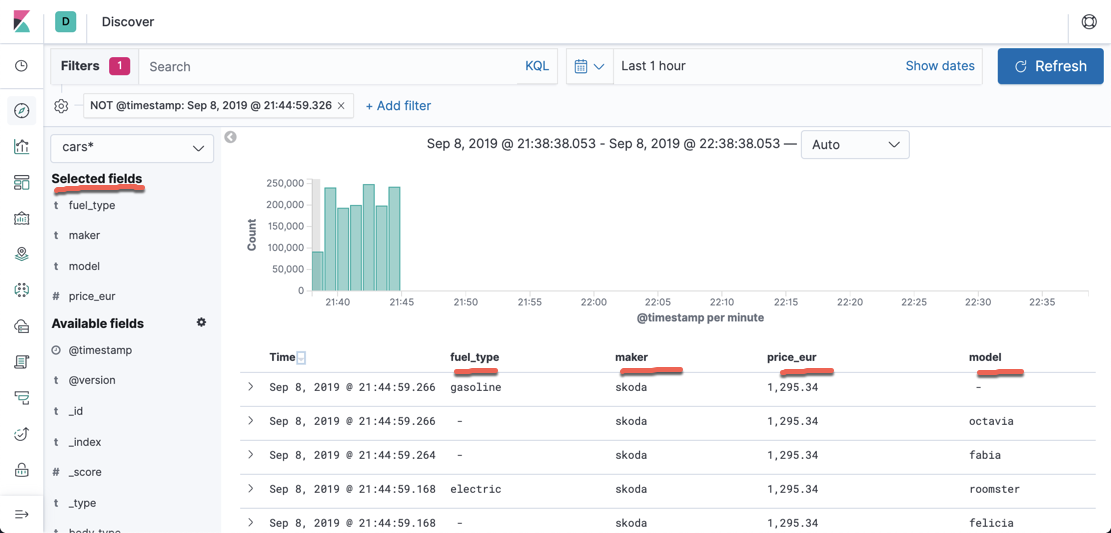 Logstash: 应用实践 - 装载 CSV 文档到 Elasticsearch_logstash csv elasticsearch-CSDN博客