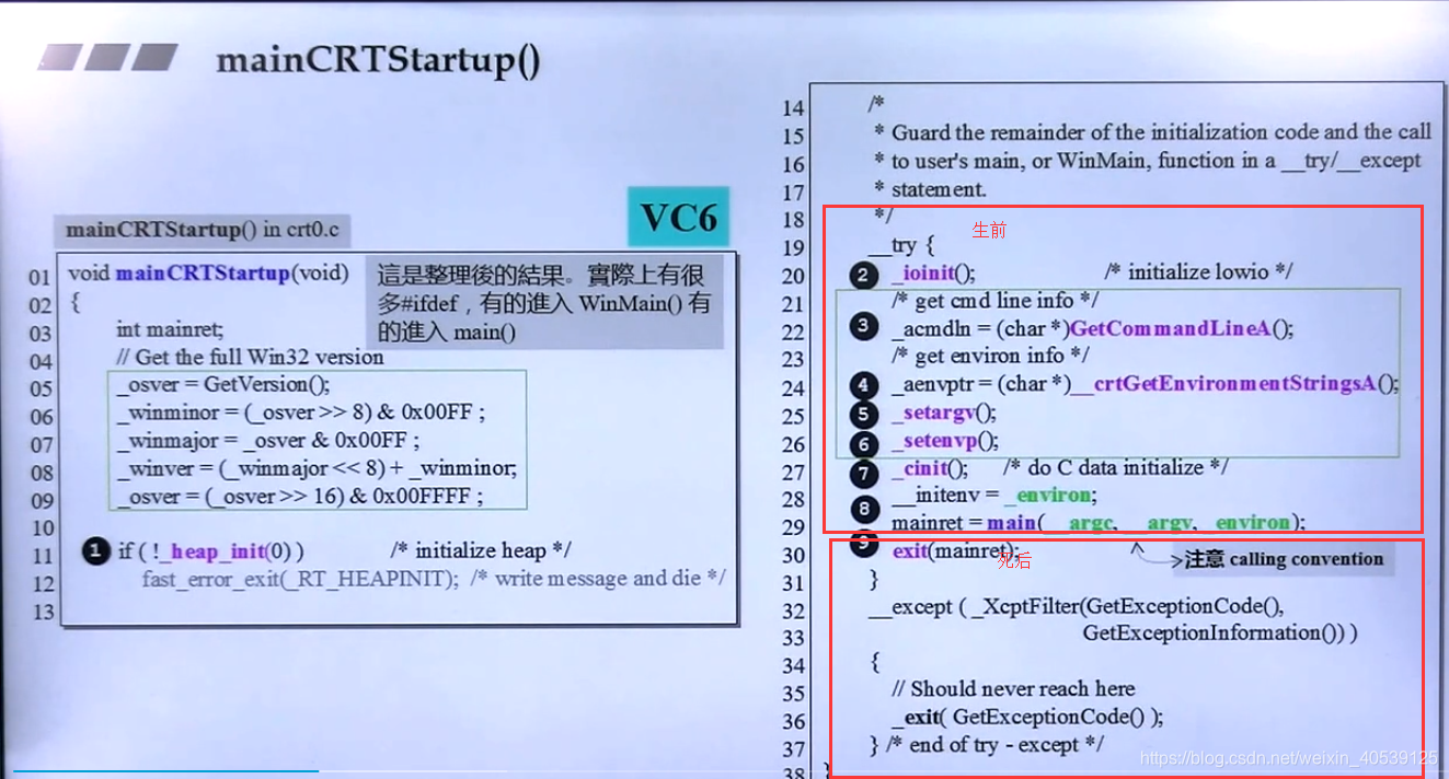 侯捷 C Startup 揭密:c 程序的生前和死后 (一)高清 1080p 【geekband】侯捷 C Startup 揭密c 程序的生前和死后【 Csdn博客