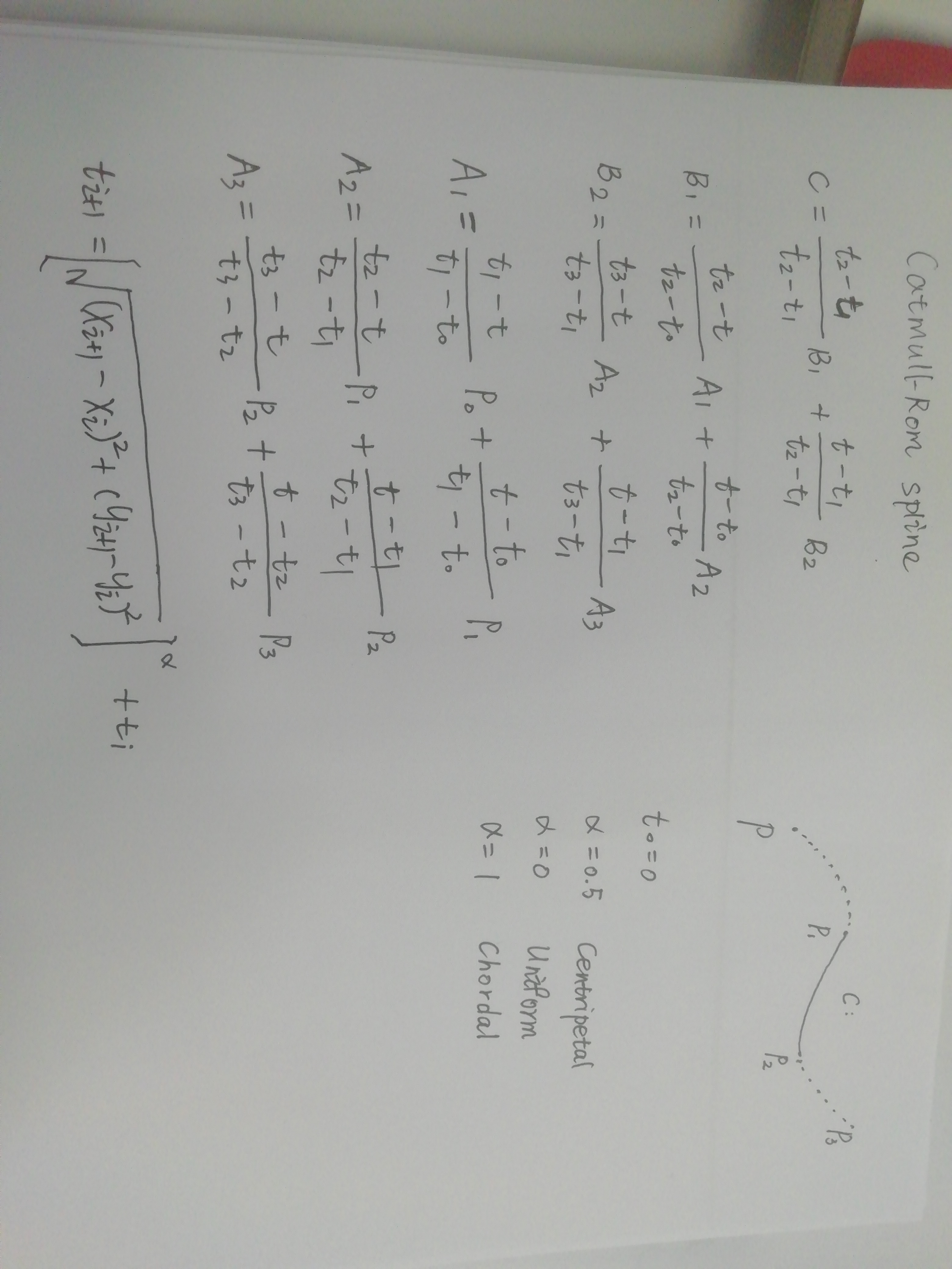 Catmull-Rom Spline_catmull rom curve python code-CSDN博客