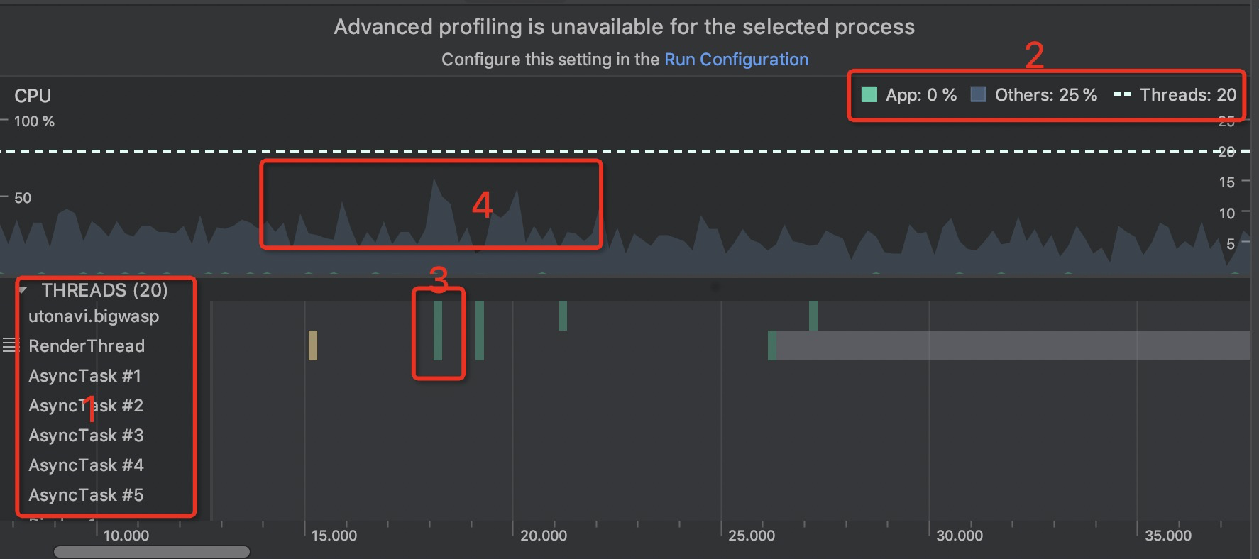 Android Profiler 实战 Cpu占用率分析androidgroople 华为云开发者联盟 