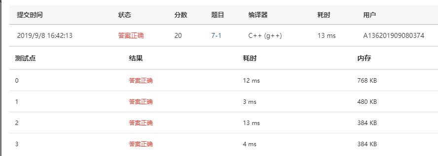 PAT-2019年秋季考试-甲级 7-1 Forever (20 分)_pat forver-CSDN博客