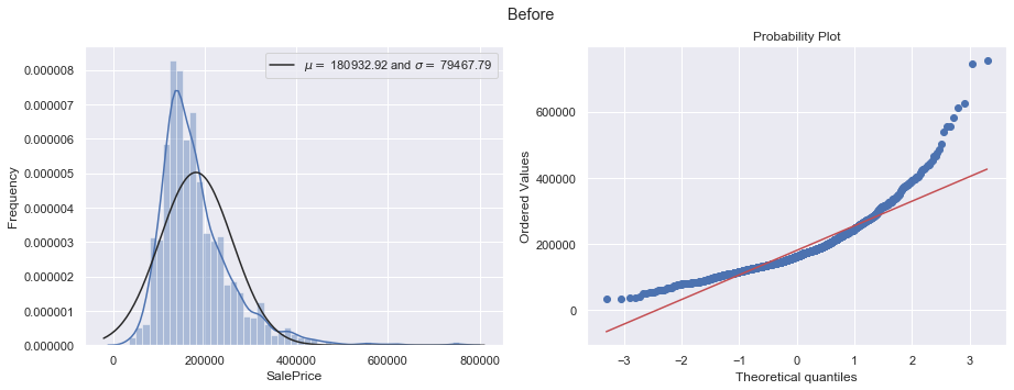 使用scipy.stats.boxcox完成BoxCox变换_Jim_Sun_Jing的博客-CSDN博客