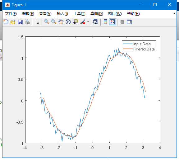 Matlab 数据滤波 传递函数平滑滤波器传递函数 Csdn博客 