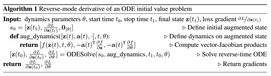 Neural Ordinary Differential Equation 神经常微分方程（Neural ODEs）_neural ordinary differential ...