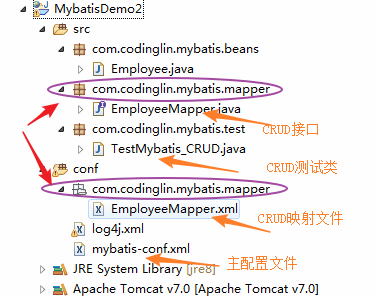 【MyBatis】映射文件#insert、update、delete、select四大元素实战应用（单表操作）_采用mybatis技术,开发一个兼具数据库insert、select ...