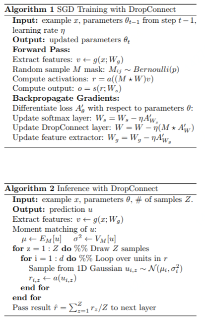 dropout大复盘_dropout的seed生成-CSDN博客