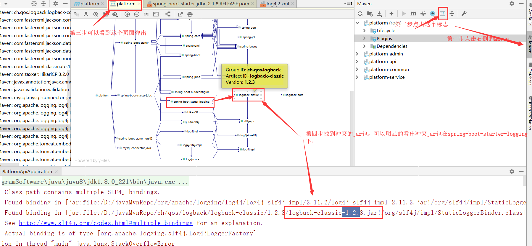 Springboot 使用 Log4j时 与 Springboot自带logback 的staticloggerbinderclass文件冲突staticloggerbinder 冲突码 
