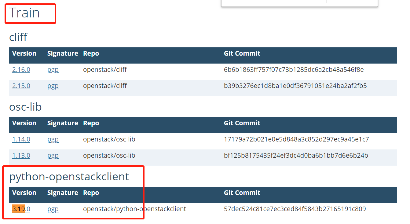 openstack查看版本_在opensteck官网找发行版本页面-CSDN博客