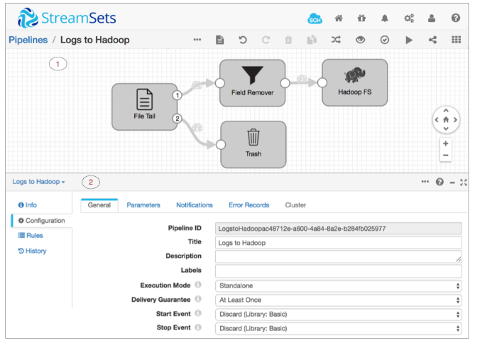 StreamSet 使用入门翻译——界面介绍-CSDN博客