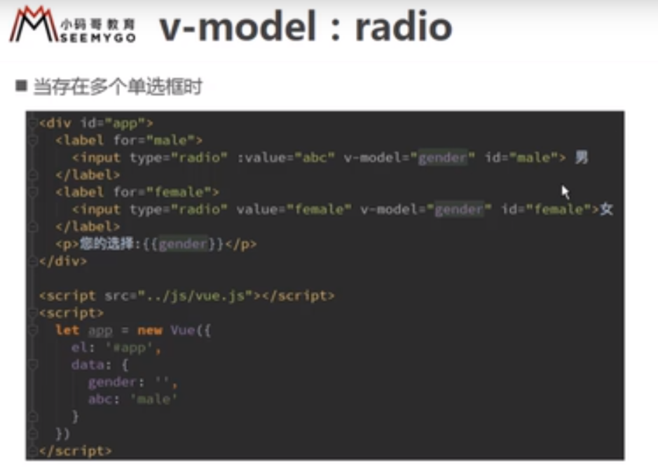 Vue学习（7）—表单数据双向绑定v Modelvuejava数据表双向绑定 Csdn博客 9275