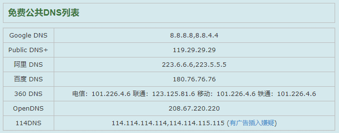 W5500 dns域名解析_w5500 mdns-CSDN博客
