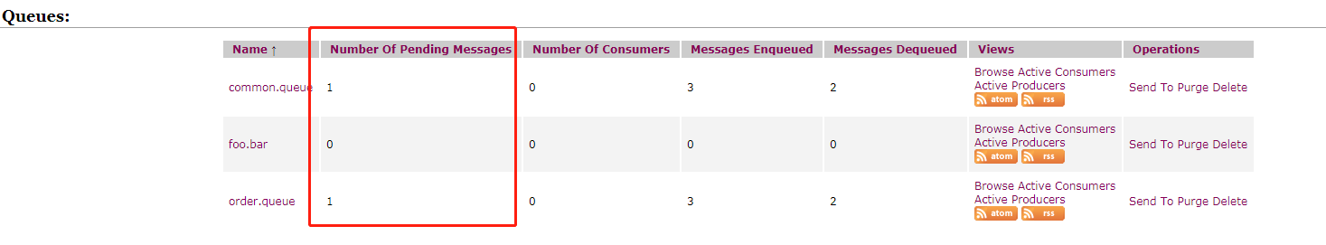 SpringBoot整合ActiveMQ(整理四 发布订阅模式(pub/sub),及同时支持点对点和发布订阅模型）_spring.jms.pub-sub-domain-CSDN博客