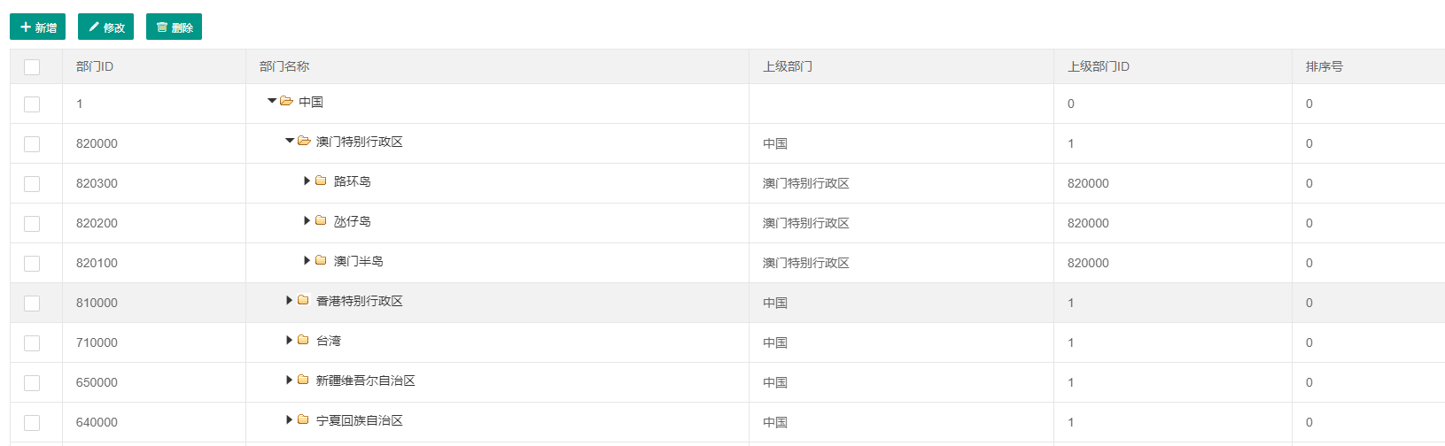 layui 树形表格—优化加载速度_layui layer 加载慢-CSDN博客