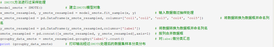 Python项目实战 异常检测异常检测实例 Csdn博客